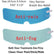 Motorcycle Helmet Anti-Rain and Anti-Fog Visor Treatment – Bikers Run